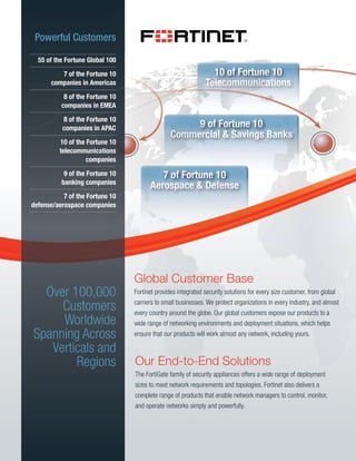 Fortinet brochure by GTEC CxA | PDF
