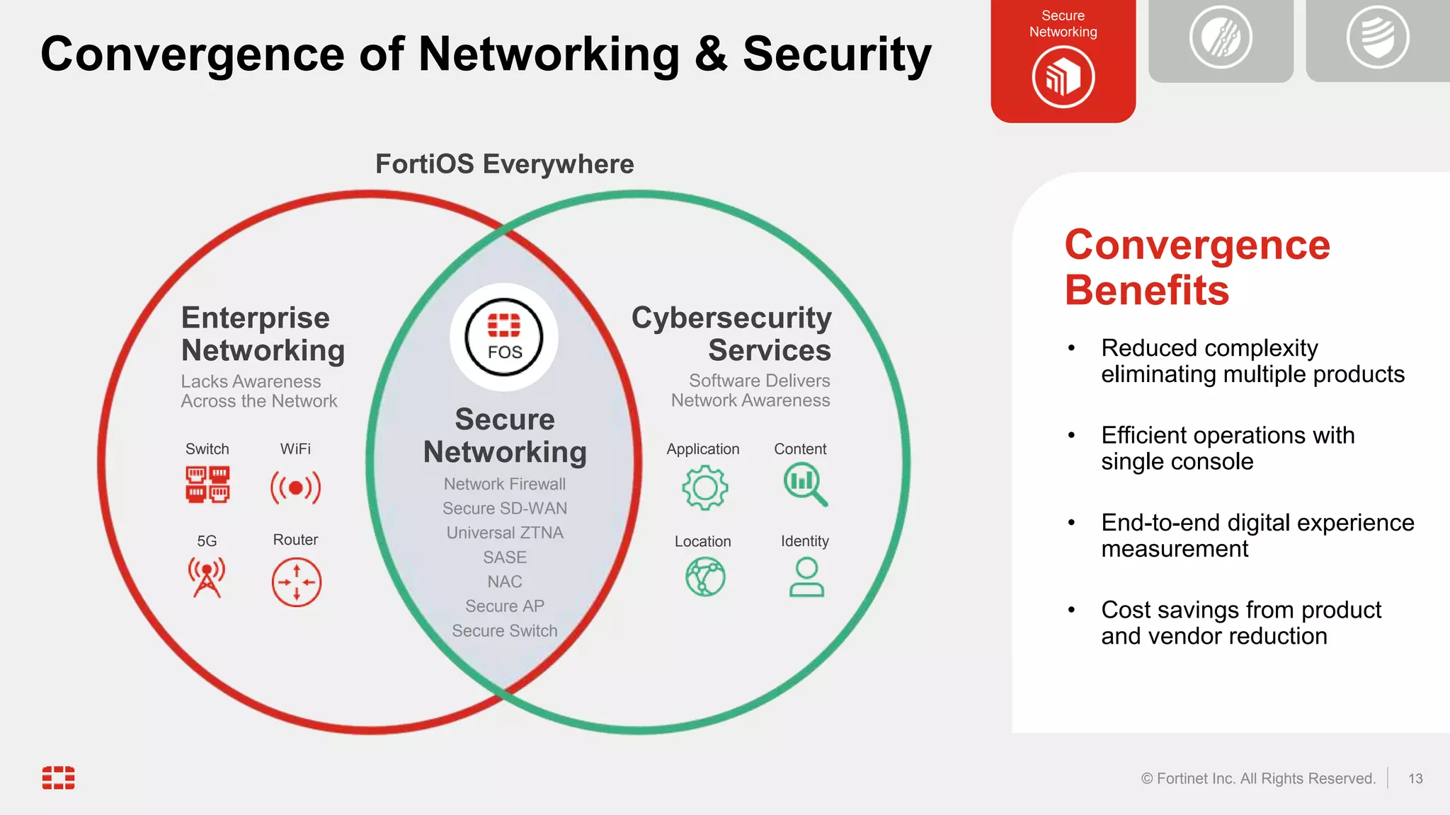 Fortinet Corporate Overview Deck.pptx