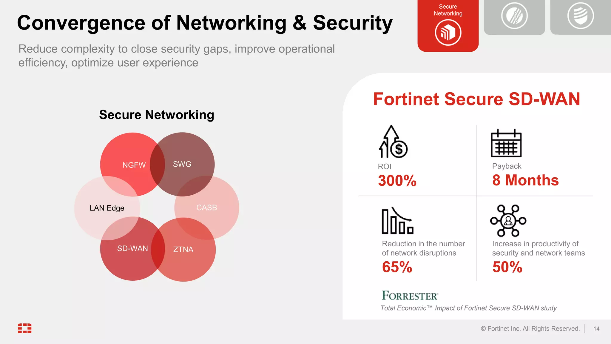 Fortinet Corporate Overview Deck.pptx