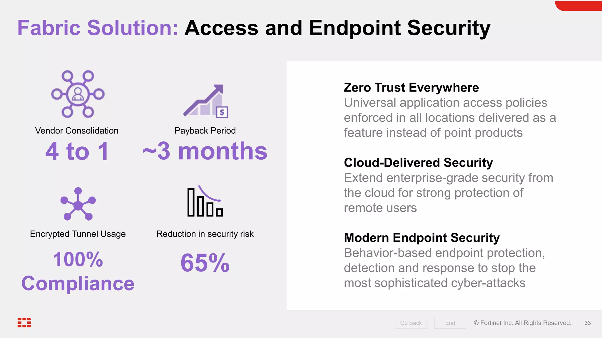 Fortinet Corporate Overview Deck.pptx