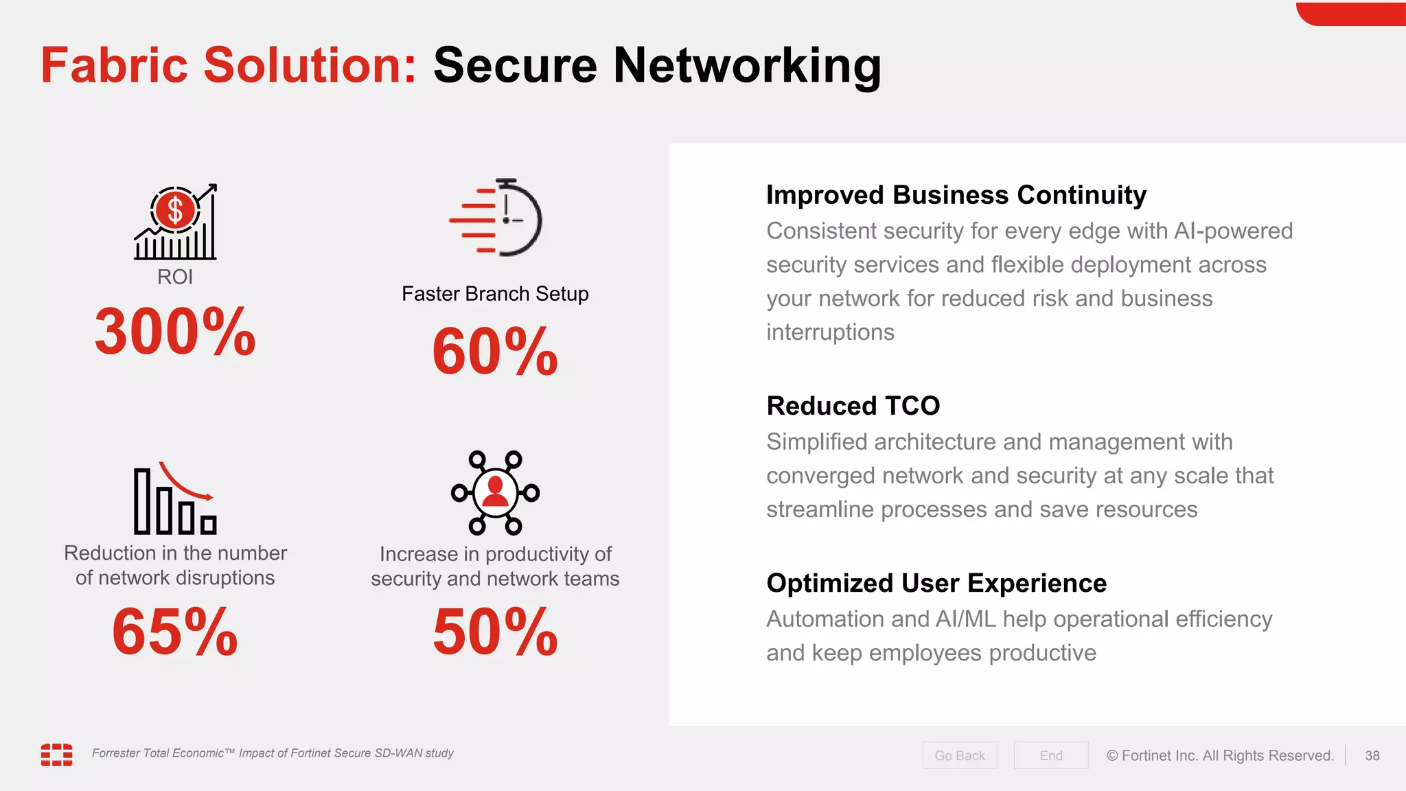 Fortinet Corporate Overview Deck.pptx
