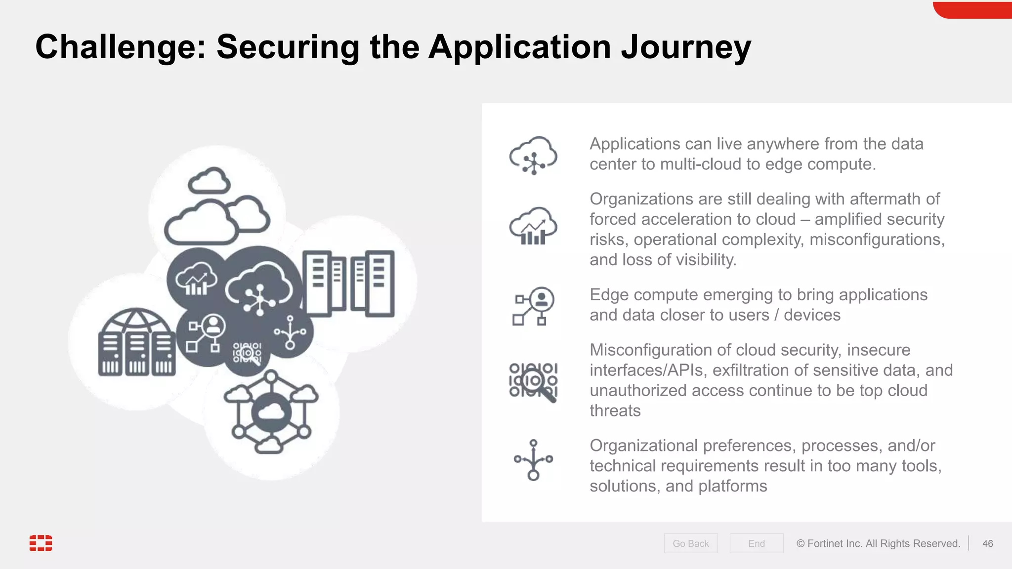 Fortinet Corporate Overview Deck.pptx