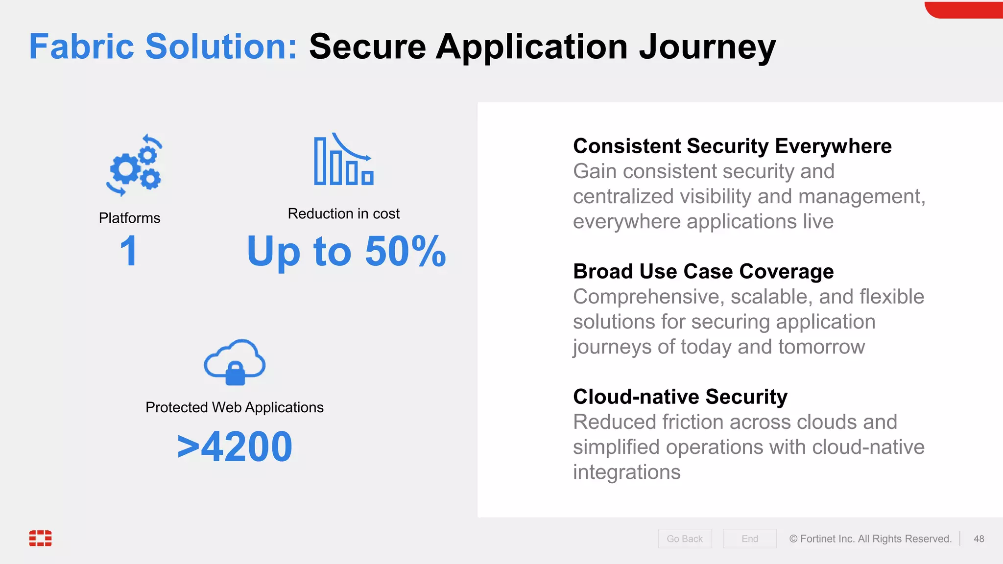 Fortinet Corporate Overview Deck.pptx
