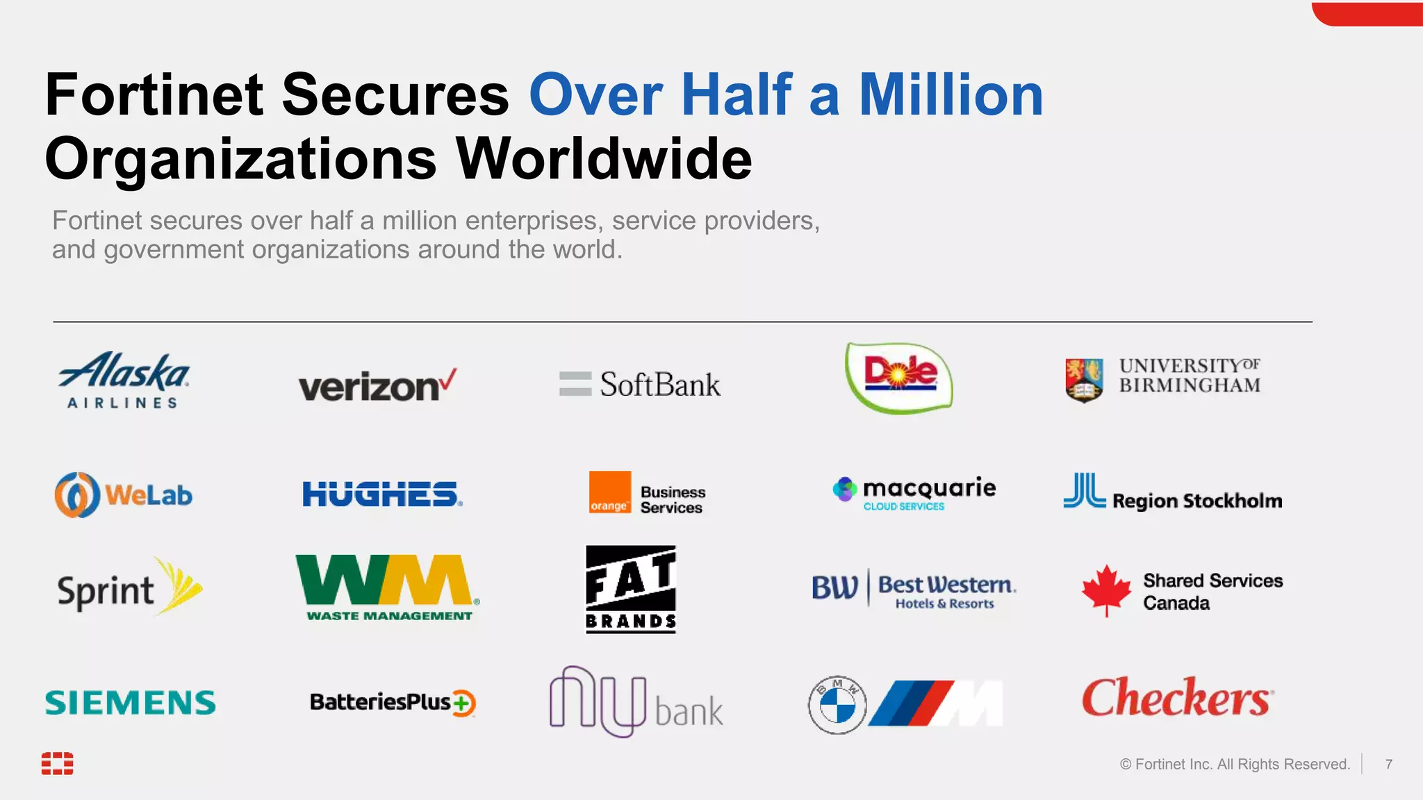 Fortinet Corporate Overview Deck.pptx