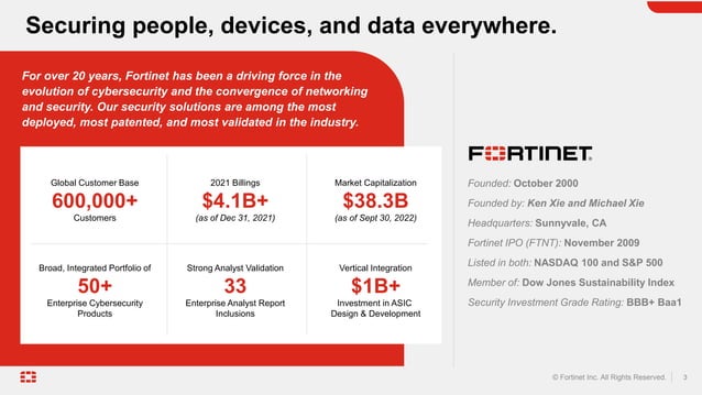 Fortinet Corporate Overview Deck.pptx | Cloud Computing | Internet
