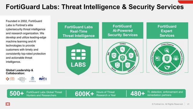 Fortinet Corporate Overview Deck.pptx | Cloud Computing | Internet