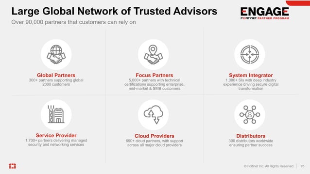 Fortinet Corporate Overview Deck.pptx | Cloud Computing | Internet