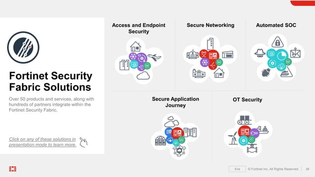 Fortinet Corporate Overview Deck.pptx | Cloud Computing | Internet