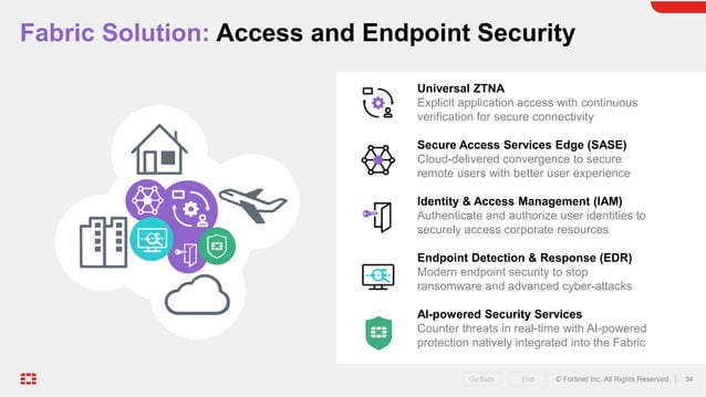 Fortinet Corporate Overview Deck.pptx | Cloud Computing | Internet