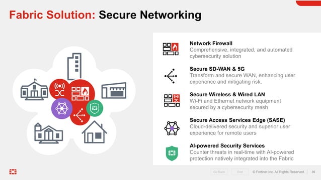 Fortinet Corporate Overview Deck.pptx | Cloud Computing | Internet