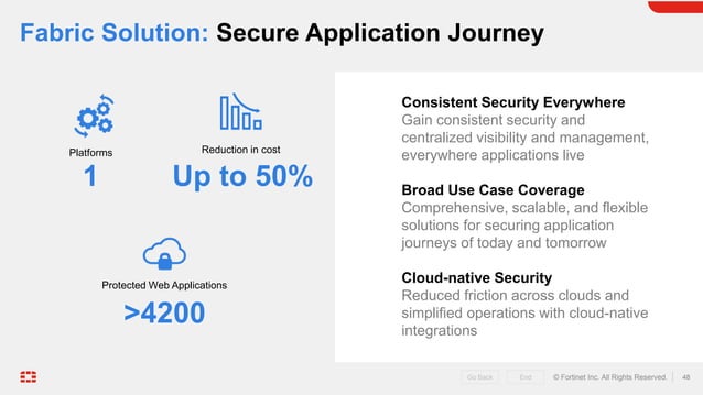 Fortinet Corporate Overview Deck.pptx | Cloud Computing | Internet
