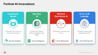 Fortinet Corporate Overview Deck 11.pptx