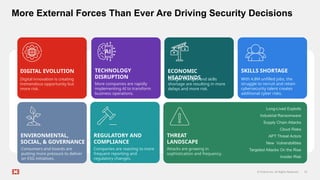 Fortinet Corporate Overview Deck 11.pptx