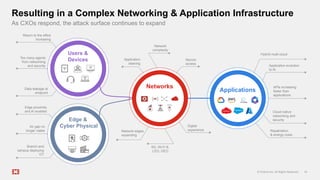 Fortinet Corporate Overview Deck 11.pptx