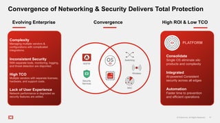 Fortinet Corporate Overview Deck 11.pptx