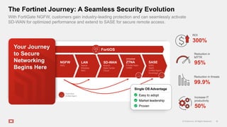 Fortinet Corporate Overview Deck 11.pptx