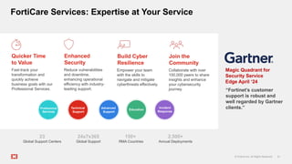 Fortinet Corporate Overview Deck 11.pptx