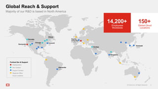 Fortinet Corporate Overview Deck 11.pptx