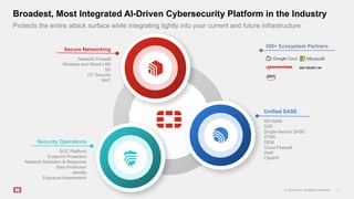Fortinet Corporate Overview Deck 11.pptx