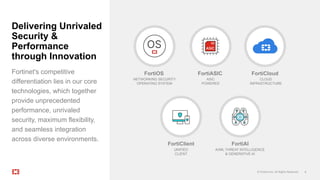 Fortinet Corporate Overview Deck 11.pptx