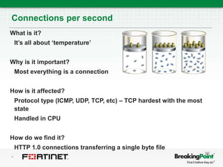 Testing High Performance Firewalls | PPT