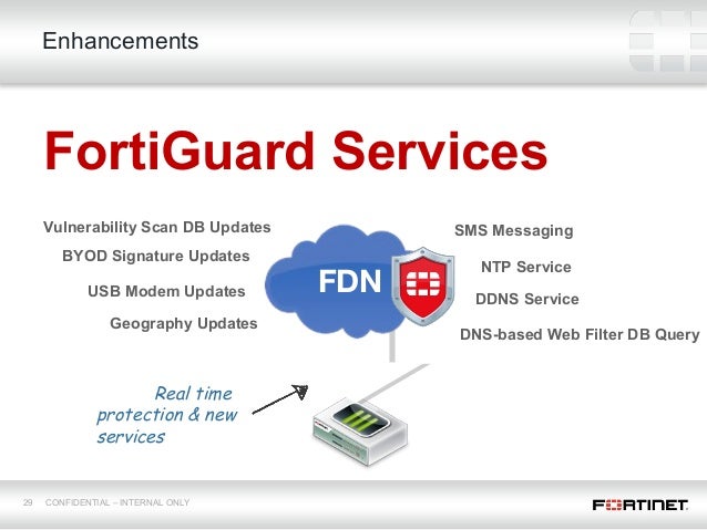 Fortinet FortiOS 5 Presentation
