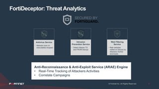 Fortinet Mikulov 2020 -Jen chránit síť nestačí.ppsx
