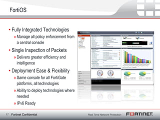 Fortinet Perspectiva Coporativa | PPTX