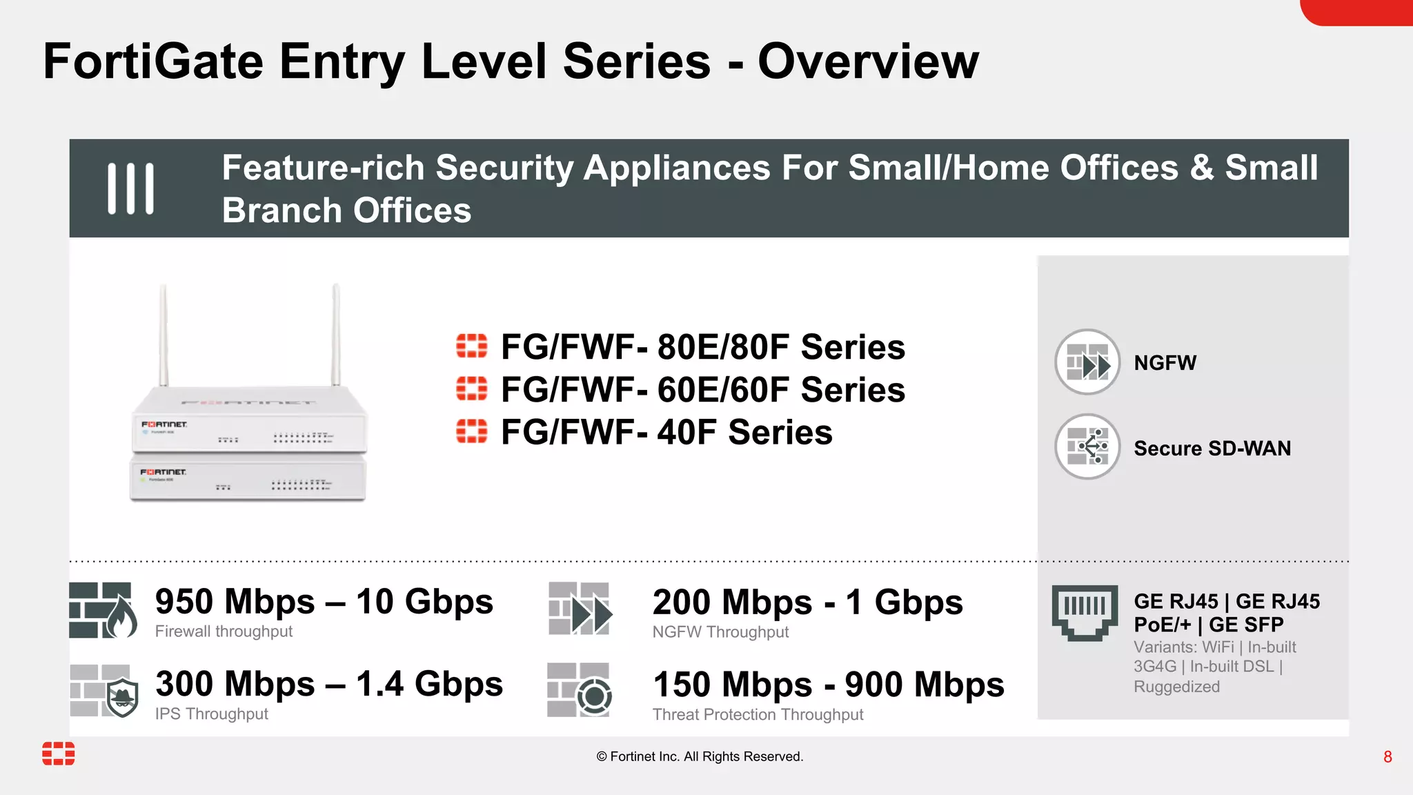 Fortinet_ProductGuide_NOV2021_R127.pdf