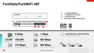 Fortinet_ProductGuide_NOV2021_R127.pdf