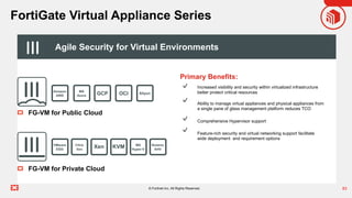 Fortinet_ProductGuide_NOV2021_R127.pdf