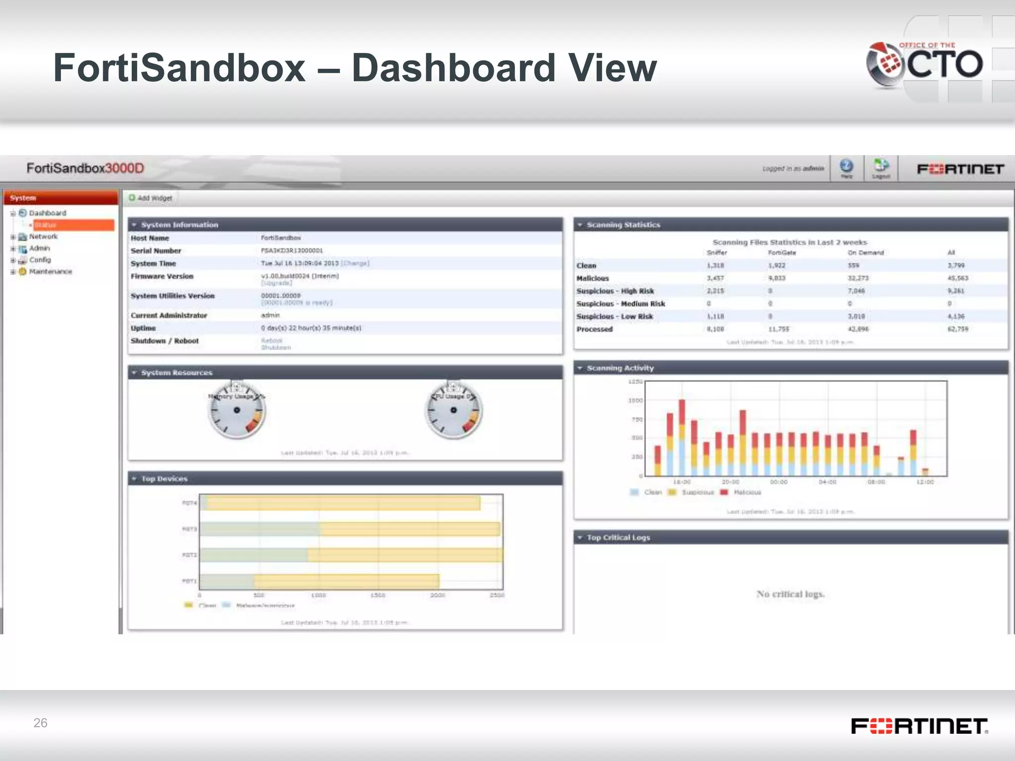 Fortinet sandboxing | PPTX