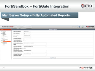 Fortinet sandboxing | PPTX