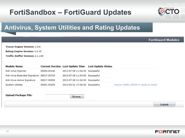 Fortinet Sandboxing Pptx