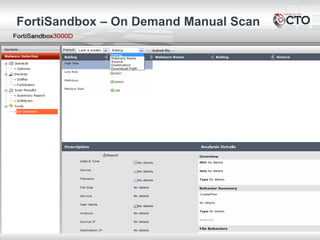 Fortinet sandboxing | PPTX