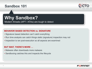 Fortinet sandboxing | PPTX