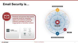 Fortinet security fabric | PDF