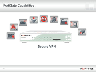 Fortinet_Starter_Training Firewall concepts | PDF