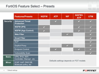 Fortinet_Starter_Training Firewall concepts | PDF