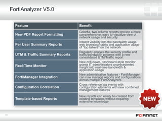 Fortinet_Starter_Training Firewall concepts | PDF