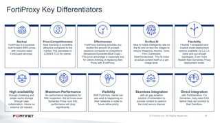 FortiProxy sales presentation-02022020_Vee.pptx