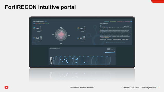 FortiRecon Sales Presentation (1).pptx | Information and Network ...