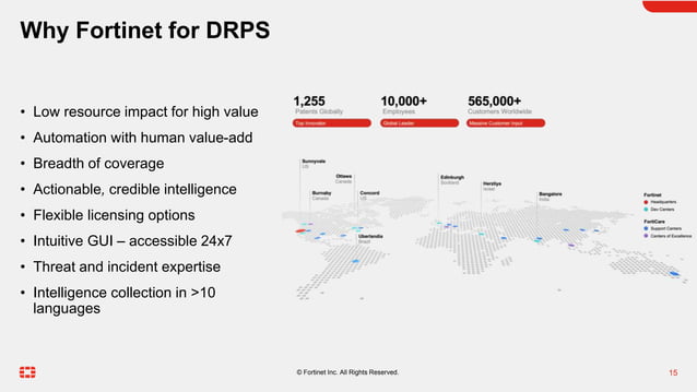 FortiRecon Sales Presentation (1).pptx
