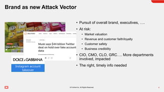 FortiRecon Sales Presentation (1).pptx