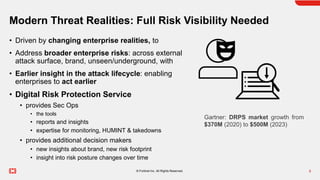 FortiRecon Sales Presentation (1).pptx