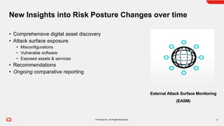 FortiRecon Sales Presentation (1).pptx