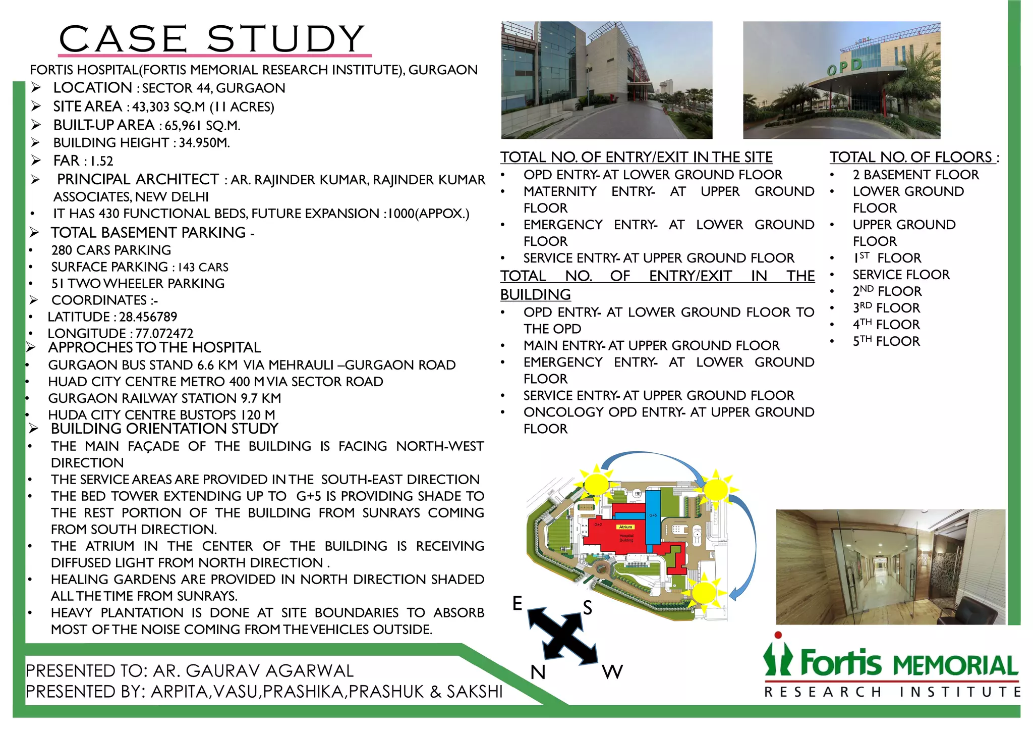 case study on hospital - fortis hospital, gurgaon | PDF