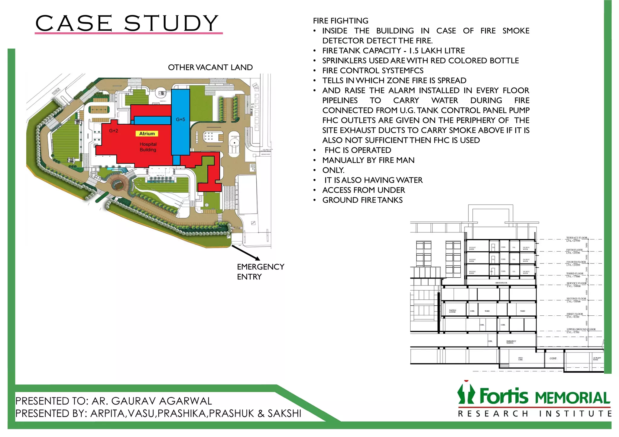 case study on hospital - fortis hospital, gurgaon | PDF