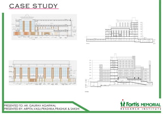 case study on hospital - fortis hospital, gurgaon | PDF