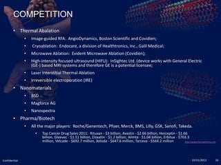 Fortis Oncology - Nanomedicine Solutions | PPT